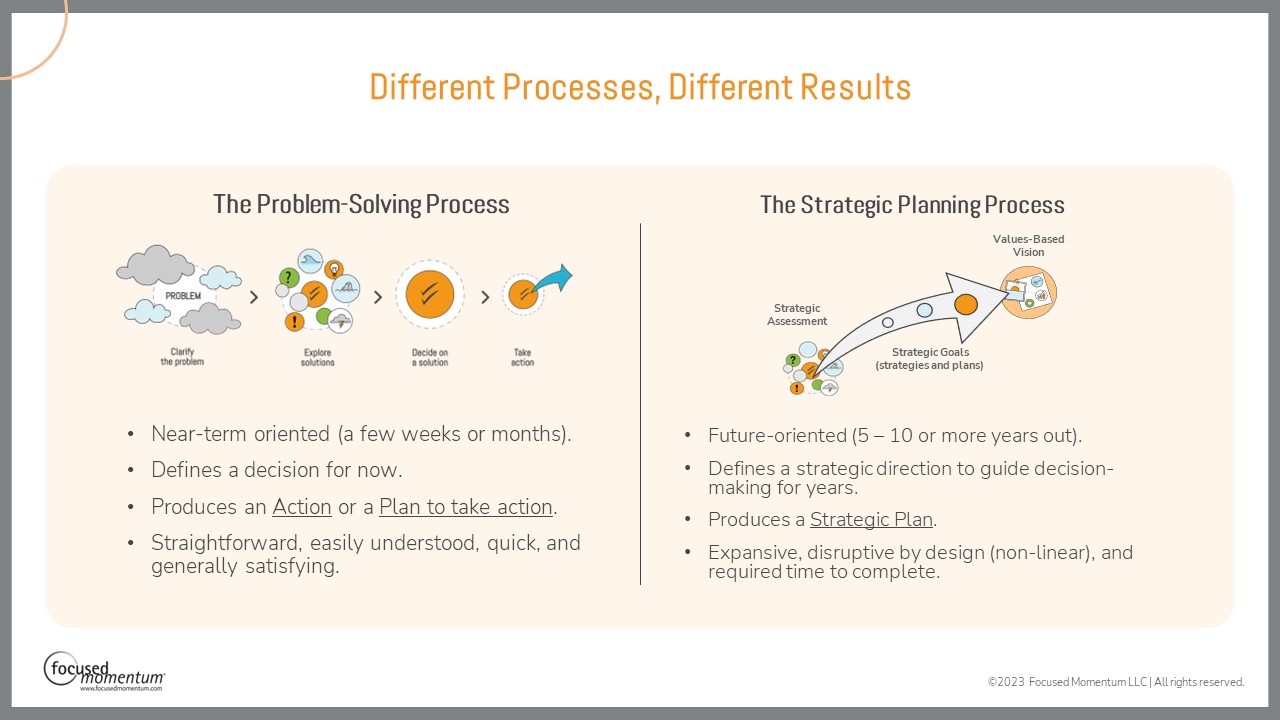 The difference between a strategy and a plan (and which do you need).